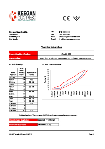 Clause 808 (Pyrite Free) / Trammon - Keegan Quarries